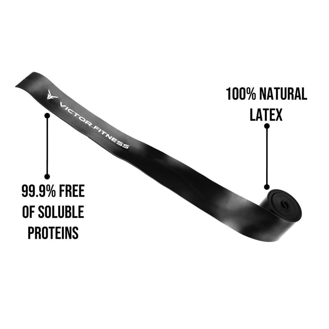 Muscle Compression Floss Bands – Victor Fitness