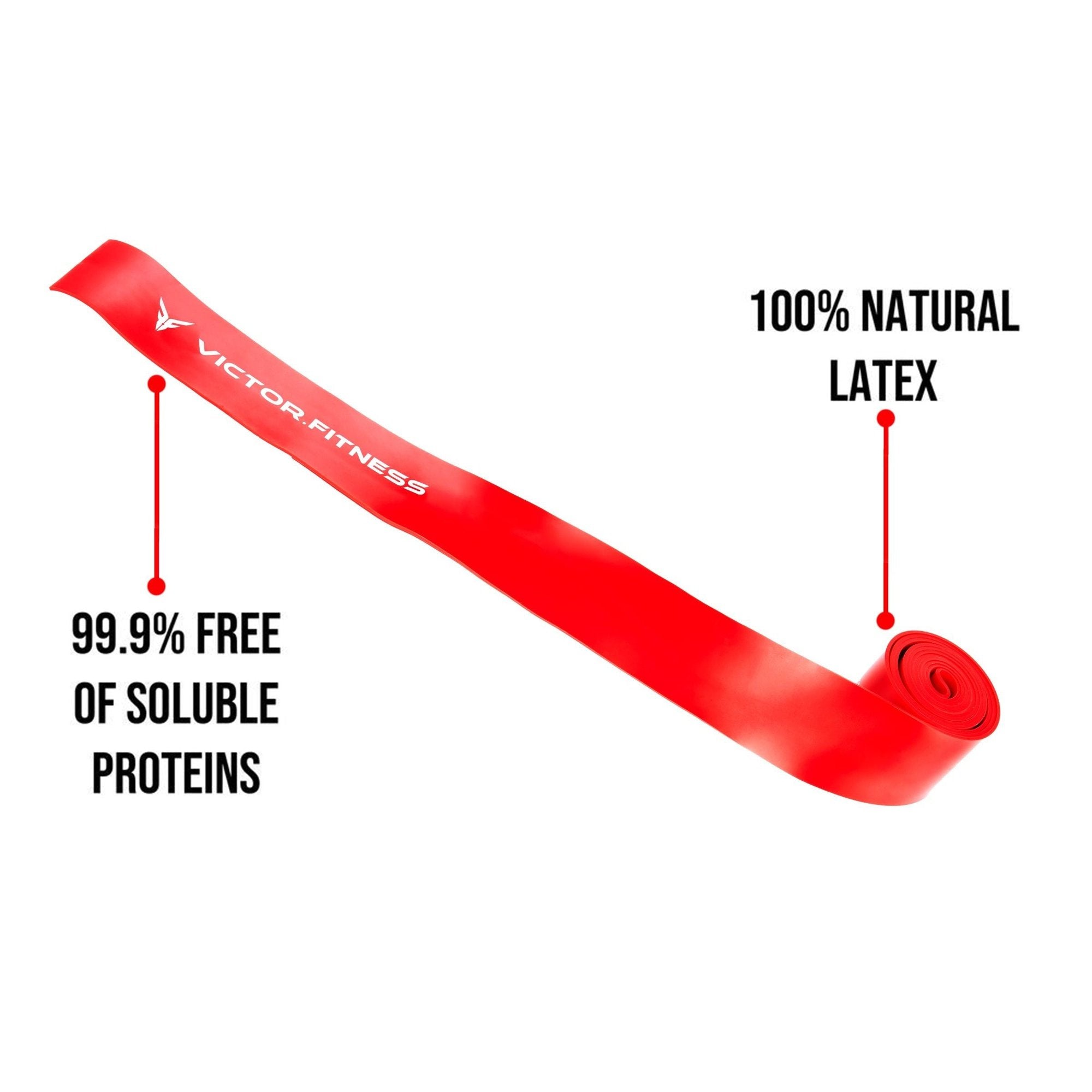 Muscle Compression Floss Bands – Victor Fitness